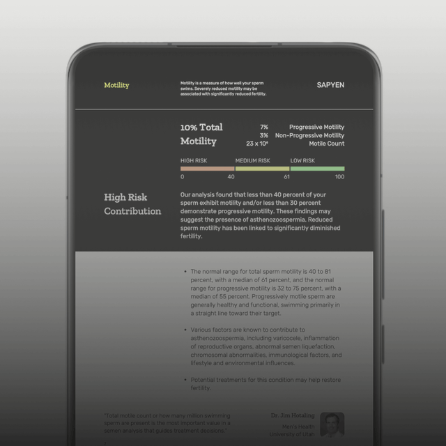 At-Home Male Fertility Test--Test Sperm Health In The Comfort Of Home